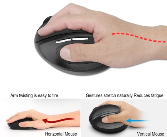 Easy way to use YWYT G836 2.4G Wireless Optical Mouse -Silnels